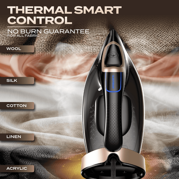 Electrova Anti-Burn Steam Iron SI2000 Perfect iSteam Series – Electrova MY